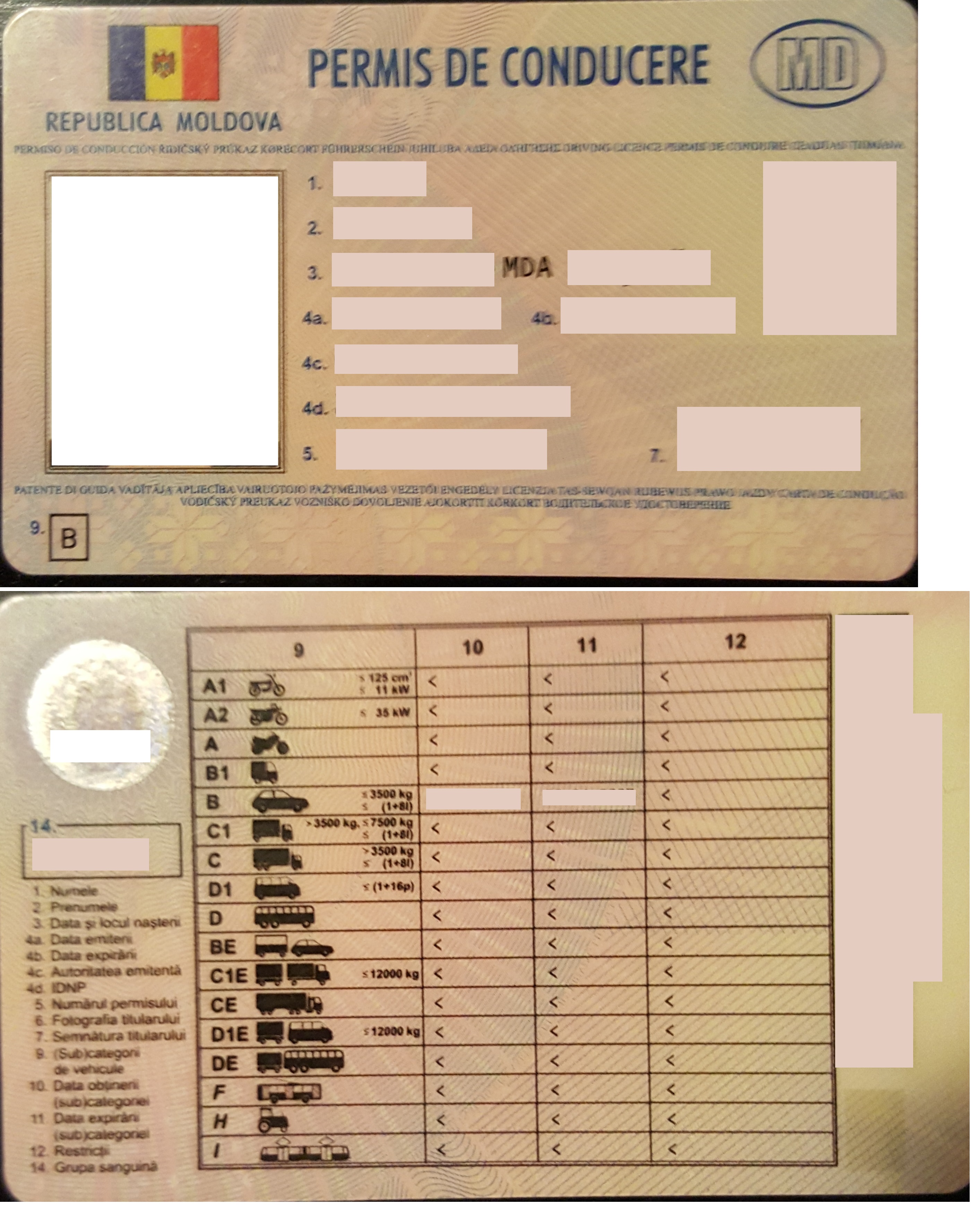 Permis de conducere Moldova - Beglaubigte Übersetzungen