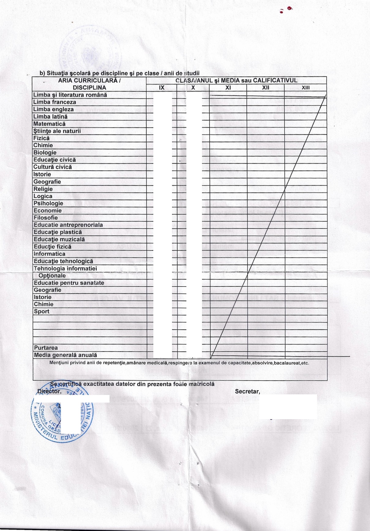 Foaie matricolă învățământ liceal Grădiștea Vâlcea - Beglaubigte ...
